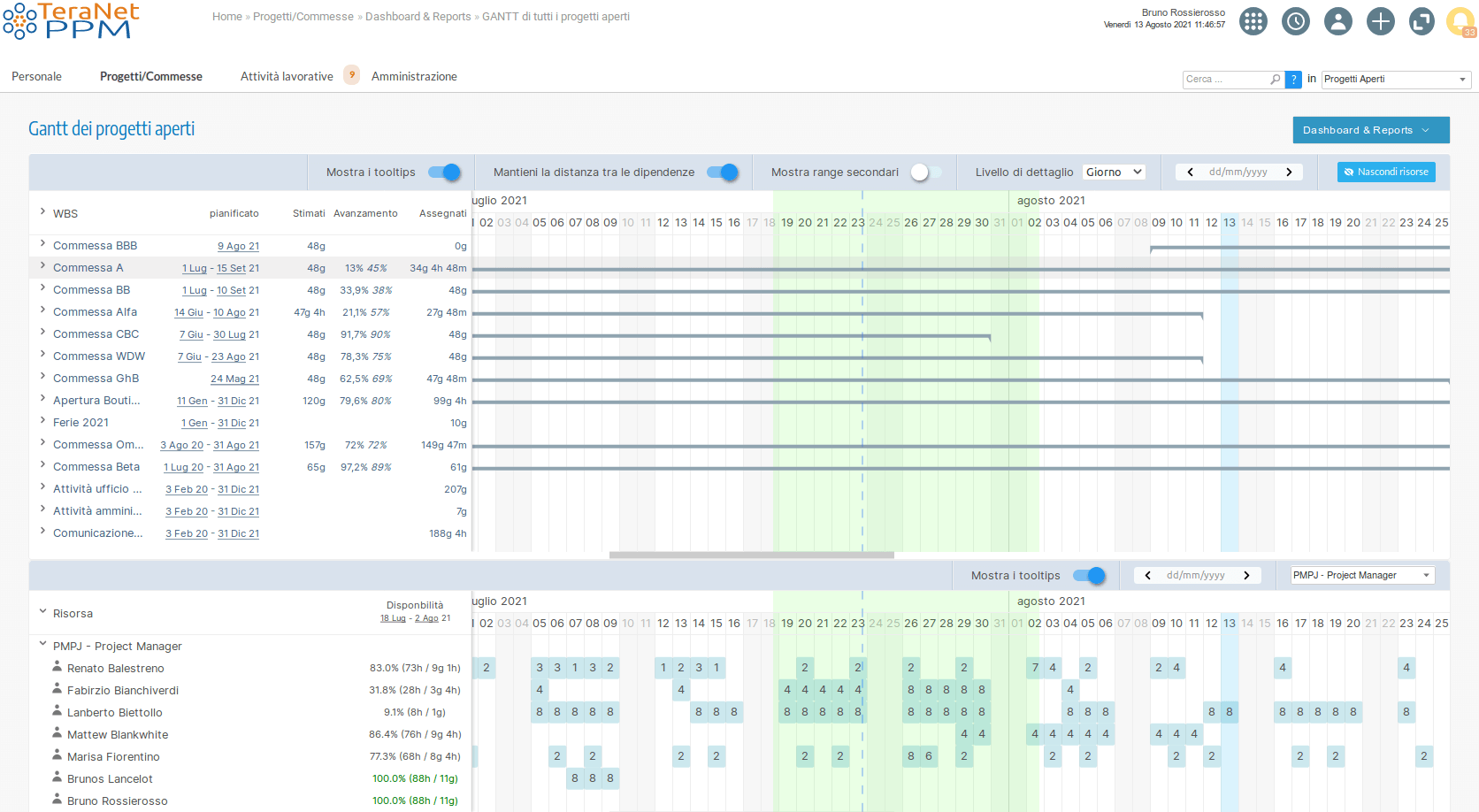 Software gestione progetti, commesse, clienti e rendicontazione ...