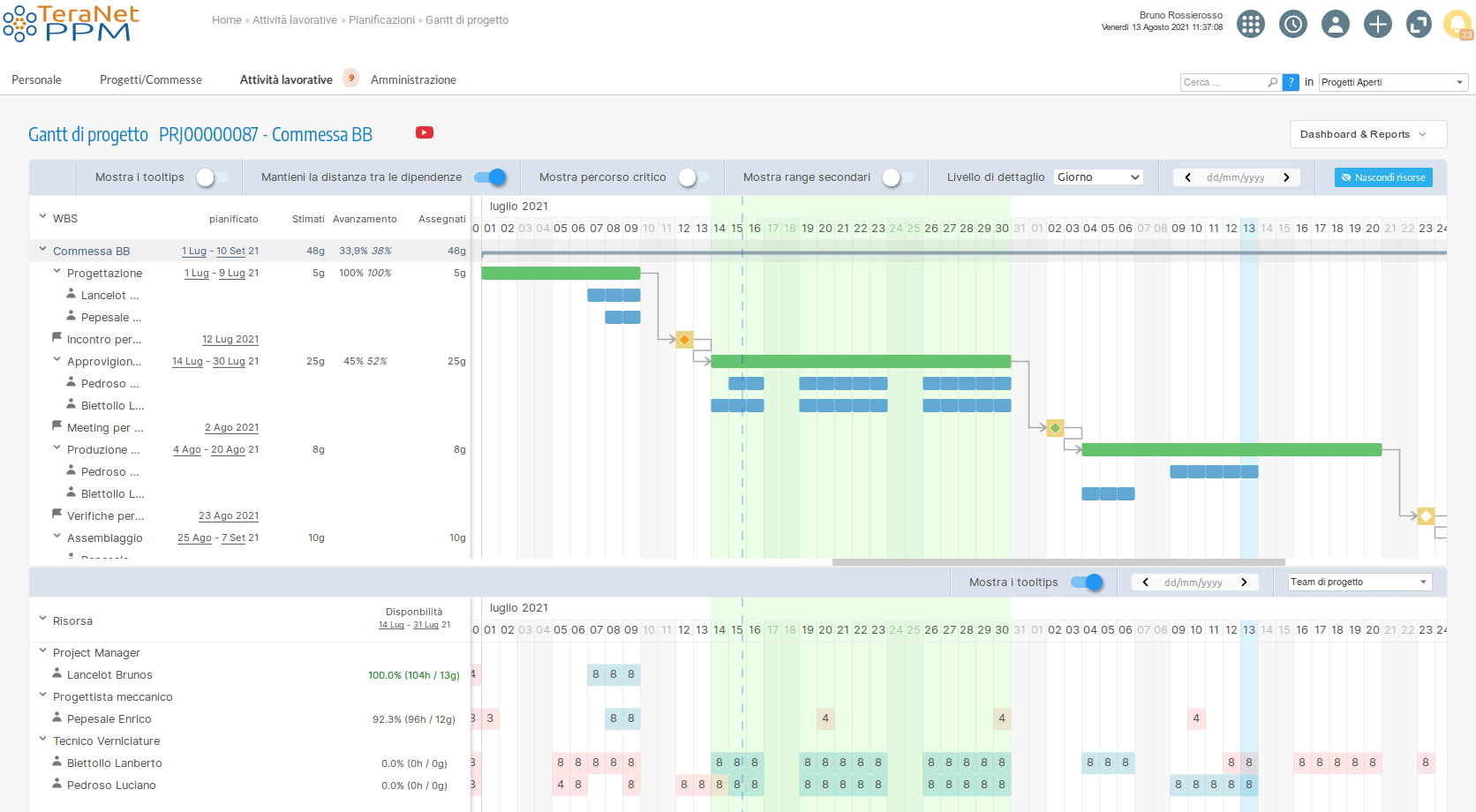 Software gestione progetti, commesse, clienti e rendicontazione ...